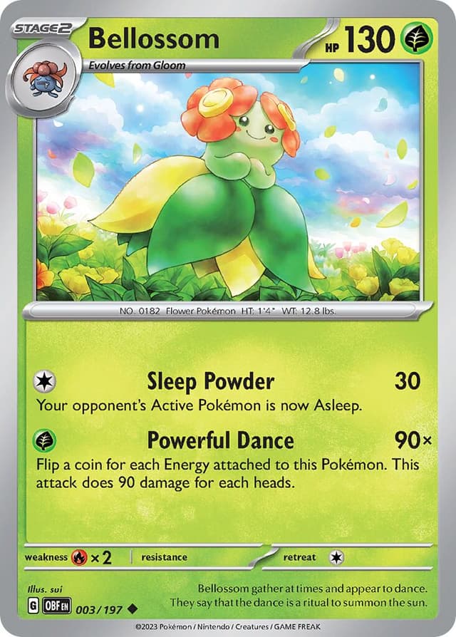 Obsidian Flames Visual Set List - All 230 Pokemon Cards | PokeInsight