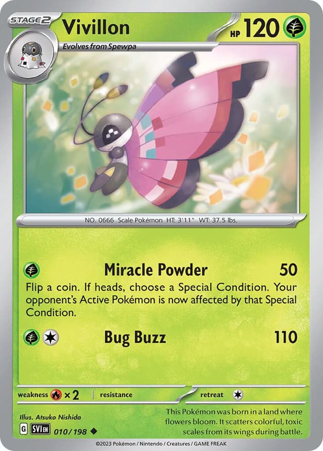 Scarlet & Violet Visual Set List - All 258 Pokemon Cards | PokeInsight