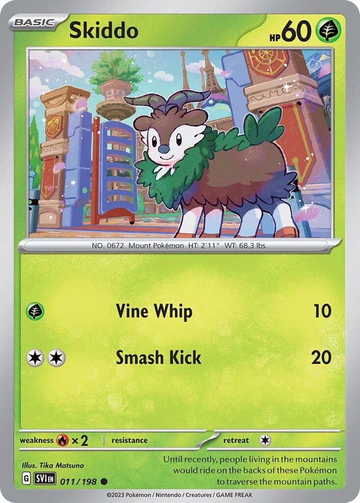 Scarlet & Violet Visual Set List - All 258 Pokemon Cards | PokeInsight