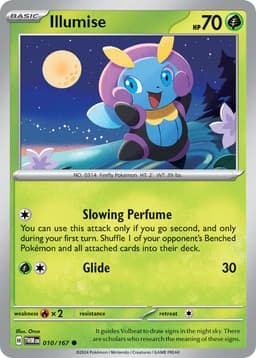 Twilight Masquerade Visual Set List - All 226 Pokemon Cards | PokeInsight